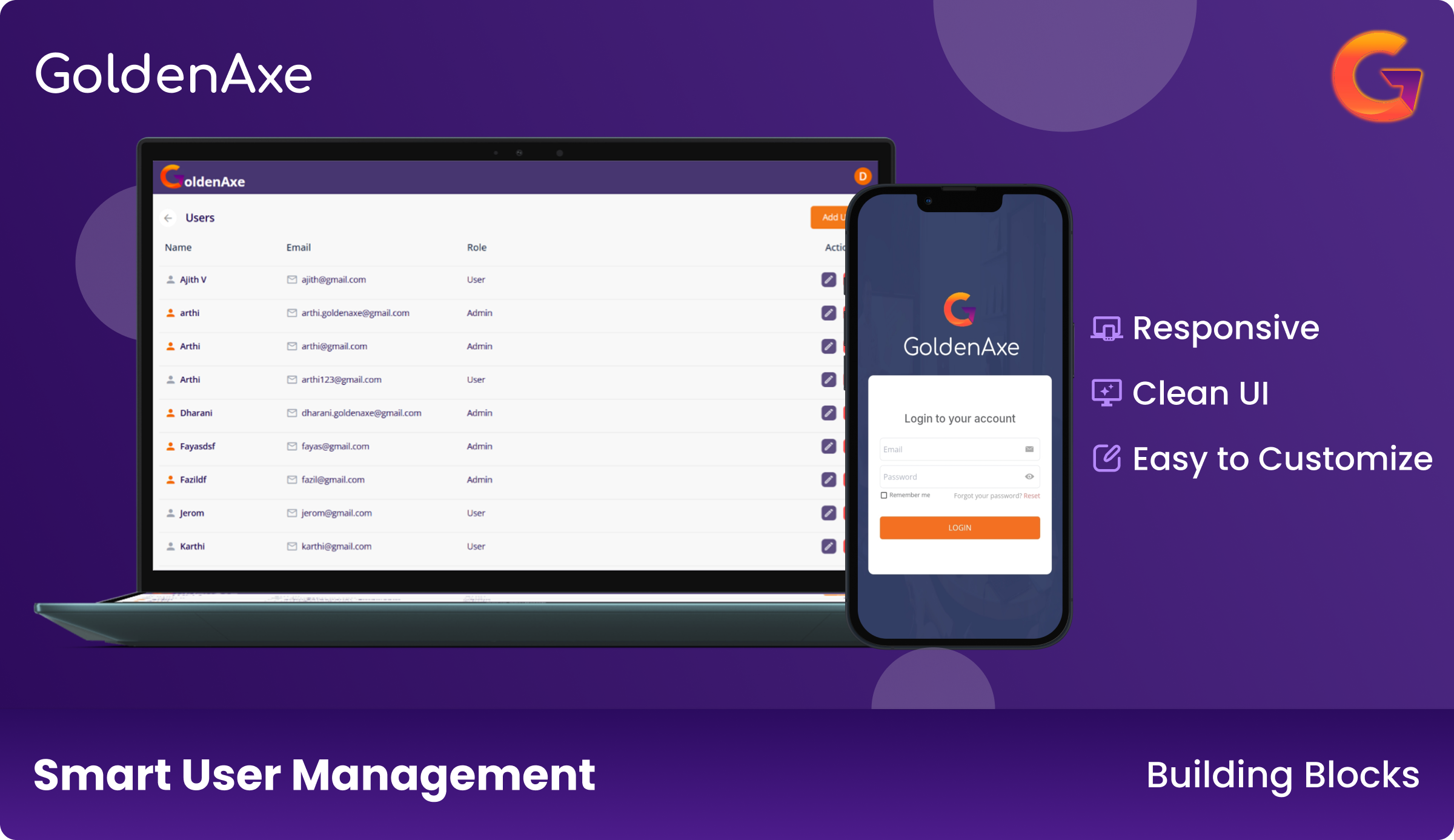Smart User Management Template | Bubble